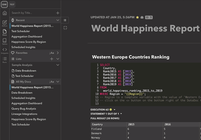Open-source notebooks | Data Science Notebooks